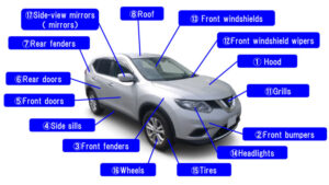 How many car parts do you know the names of?List of names of car ...