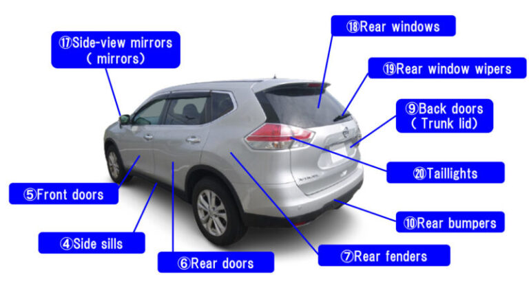 How many car parts do you know the names of?List of names of car ...